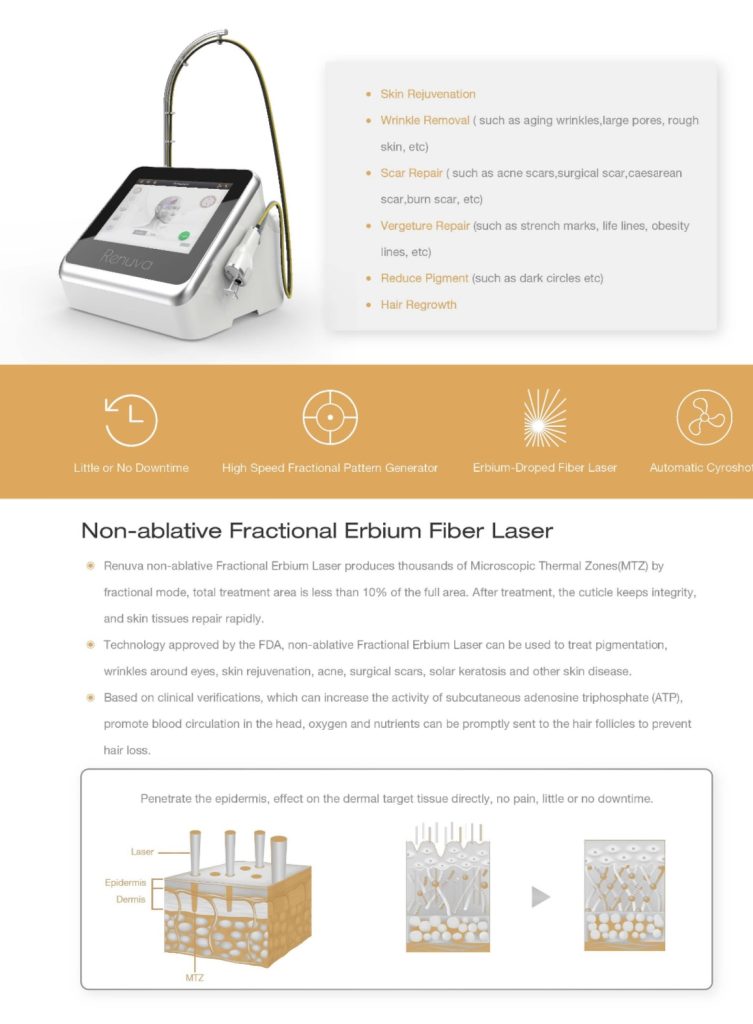 Renuva Non Ablative Fractional Erbium Fiber Laser – Medlaser – Pre ...