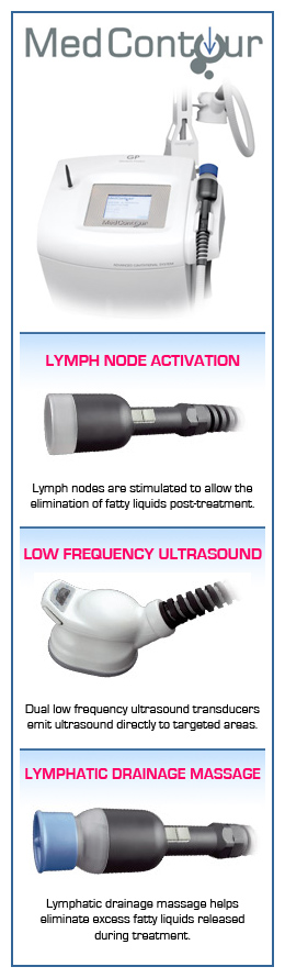 Medcontour/Vasershape – Medlaser – Pre-owned Aesthetic Devices Marketplace