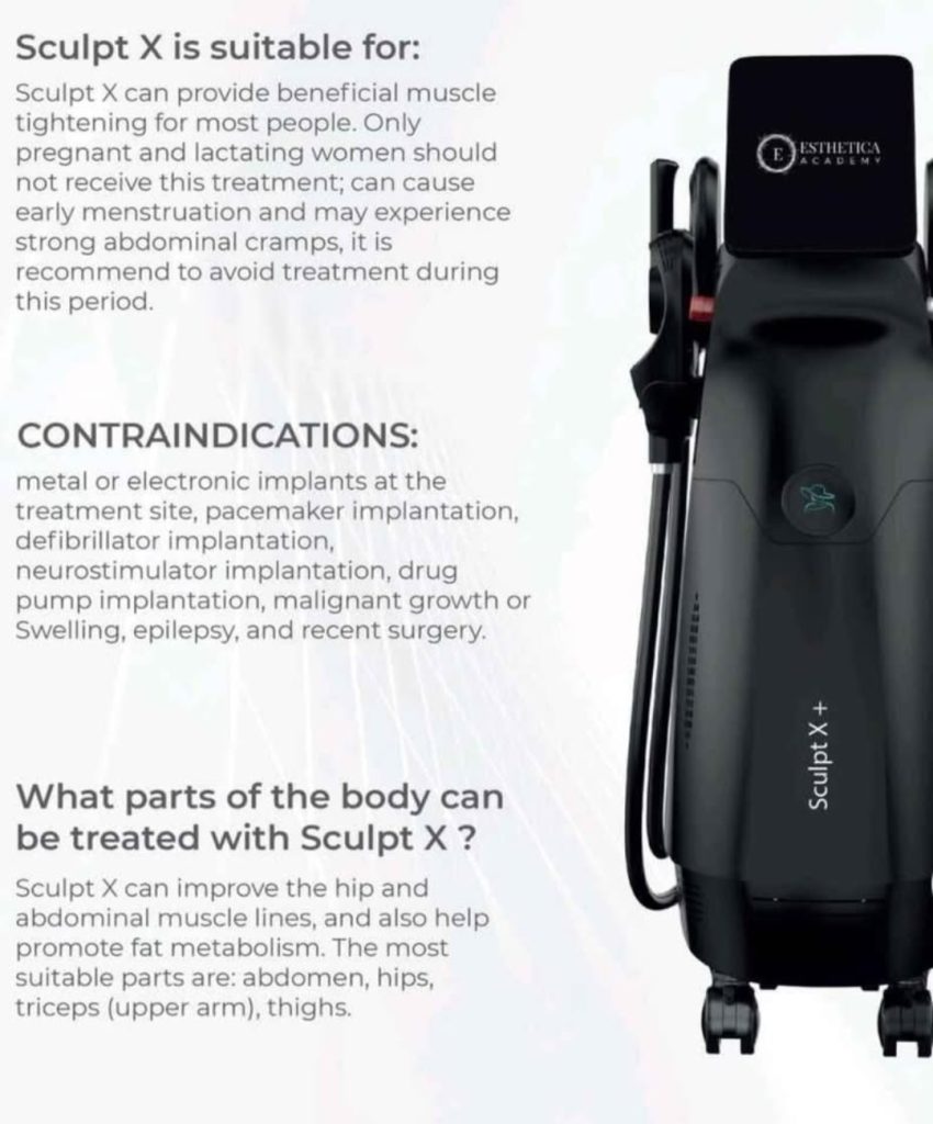 Sculpt X Plus – Muscle Stimulator / Body Sculpting System – Medlaser ...